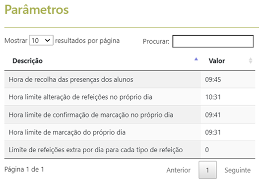 DCweb Cantinas - Software para uma gestão simples e eficiente da sua cantina.